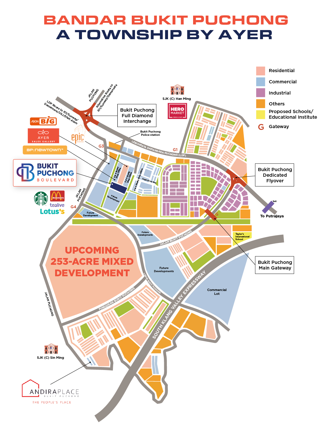 Bukit Puchong Boulevard – Where Your Business Thrives